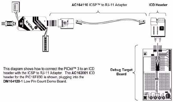 Getting Started with pic kit 3
