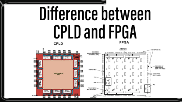 Difference between CPLD and FPGA - Pantech.AI