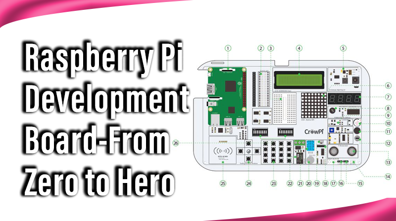 Raspberry Pi Development Board From Zero To Hero Pantechai