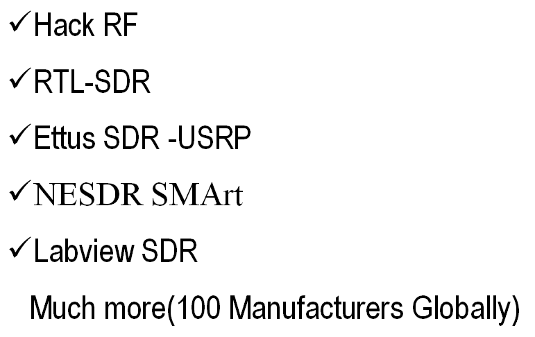 Software Defined Radio - Pantech ProLabs India Pvt Ltd