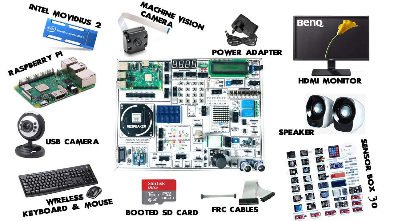AI Development board | AI Trainer kit - Artificial Intelligence ...