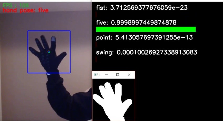 AI Development board | AI Trainer kit - Artificial Intelligence ...