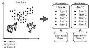 AI Development board | AI Trainer kit - Artificial Intelligence ...