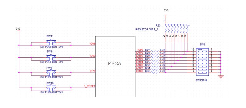 DIP switch and Push Button interfacing with Spartan3 FPGA Image ...