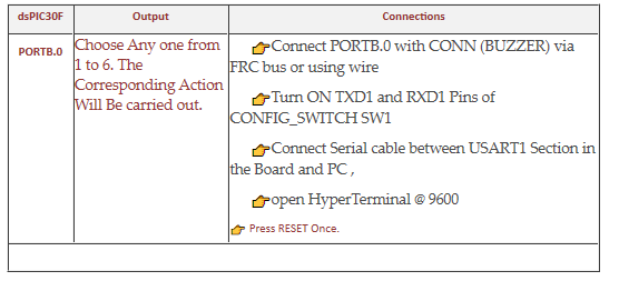 How to Interface Buzzer with dsPIC30F4011 - Pantech.AI