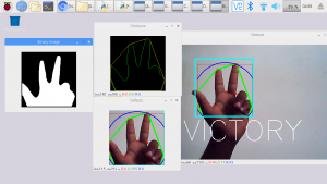 A sign language recognition system using hand gestures based on OpenCV