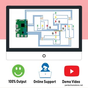 An autonomous traffic light system based on vehicle density using OpenCV