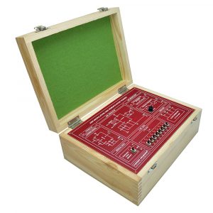 ASK Modulation and Demodulation Trainer