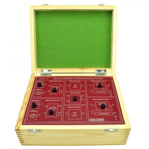 Line Coding and Decoding Trainer