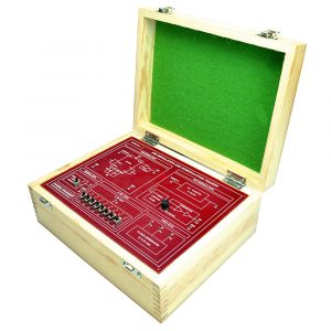 Pre Emphasis and De-Emphasis Trainer