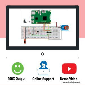 Smart Doorbell system using IoT